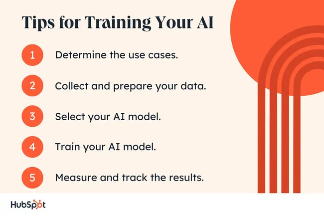 How AI Algorithms Work & 5 Tips for Training Your AI